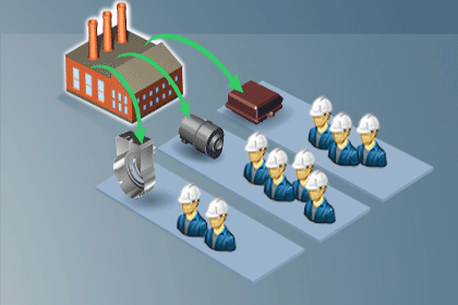 DELMIA process planning essentials (DEL-MSD-F) - Visiativ