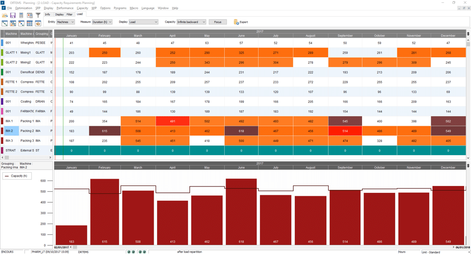 [Replay] Optimisez la planification de votre production avec DELMIA Ortems